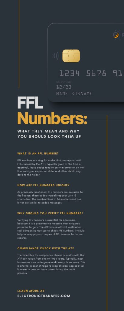 FFL Numbers: What They Mean and Why You Should Look Them Up